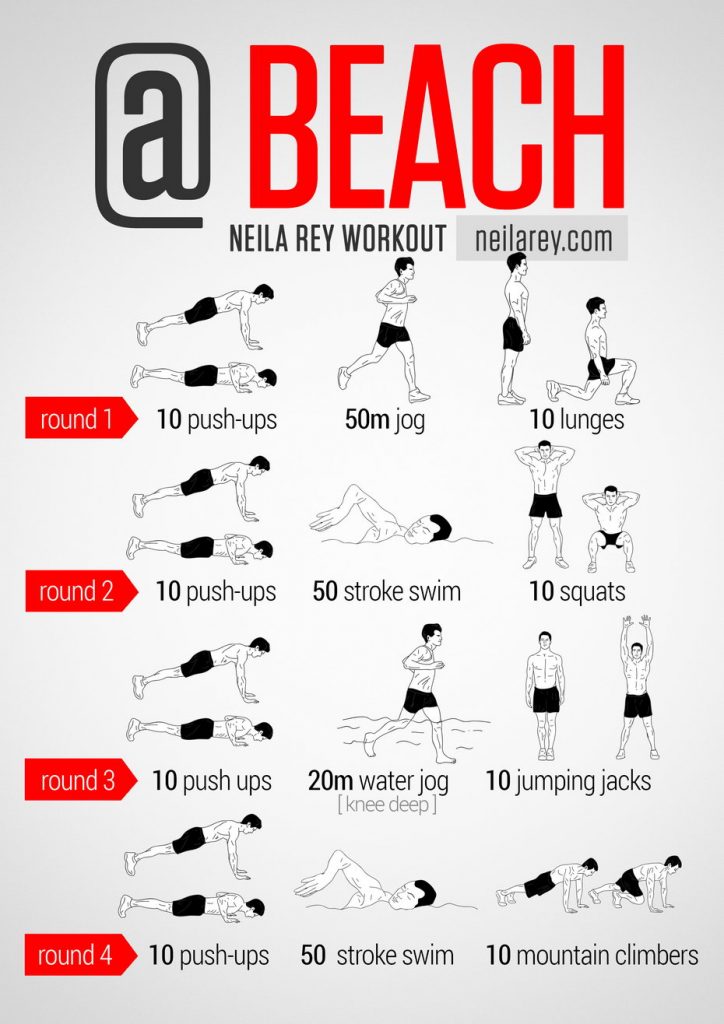 Visual Workout Guides for Full Bodyweight, No Equipment Training ...