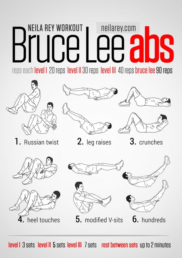 Visual Workout Guides for Full Bodyweight, No Equipment Training ...
