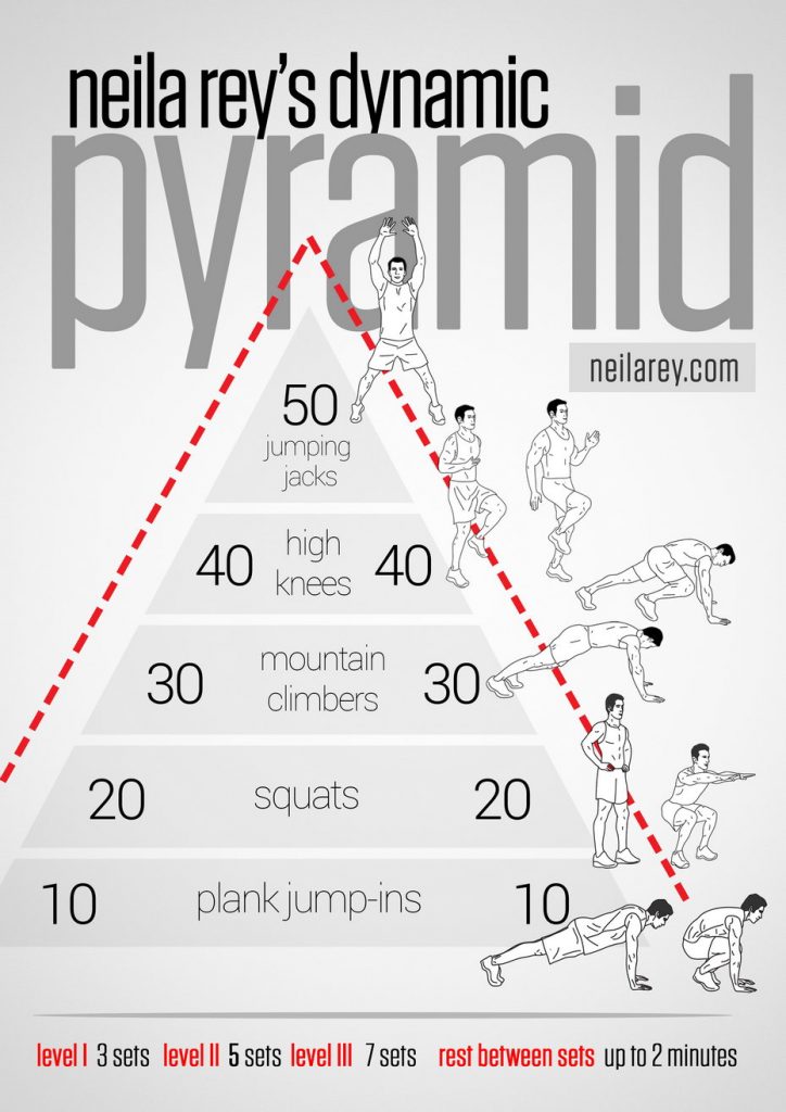 Visual Workout Guides for Full Bodyweight, No Equipment Training ...